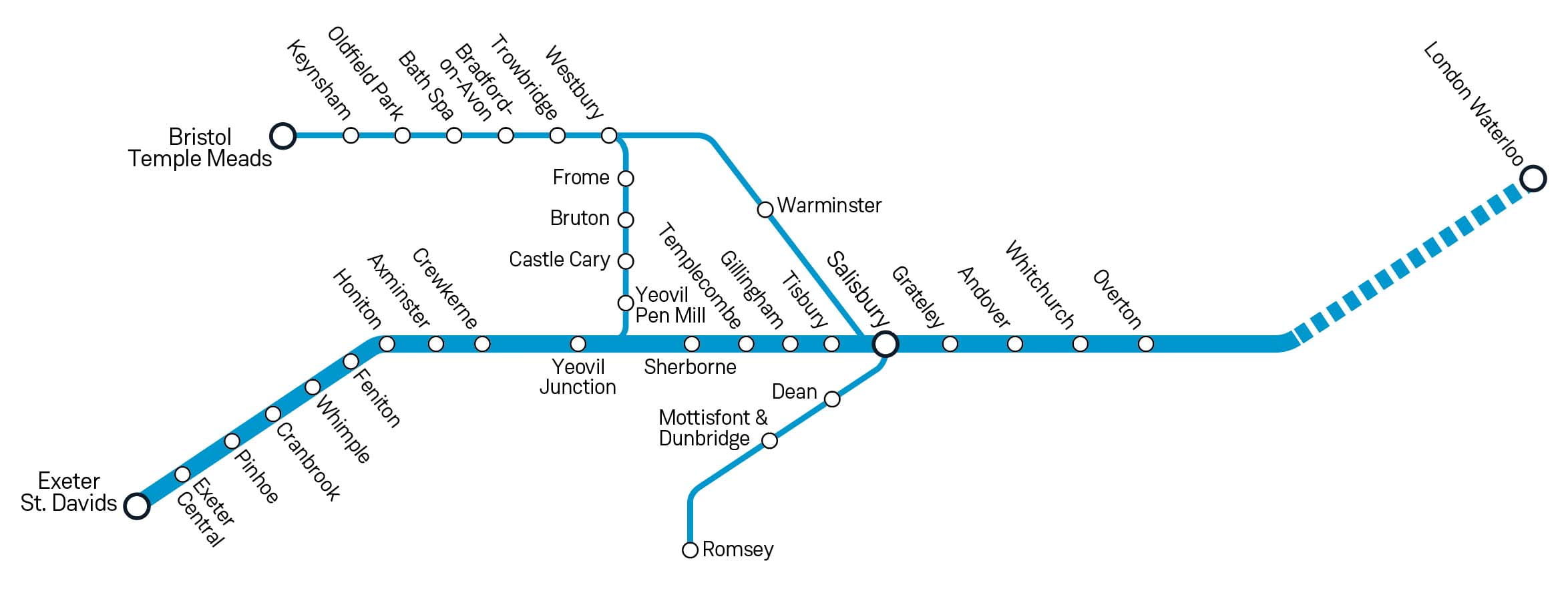 Cheap ticket alerts | South Western Railway