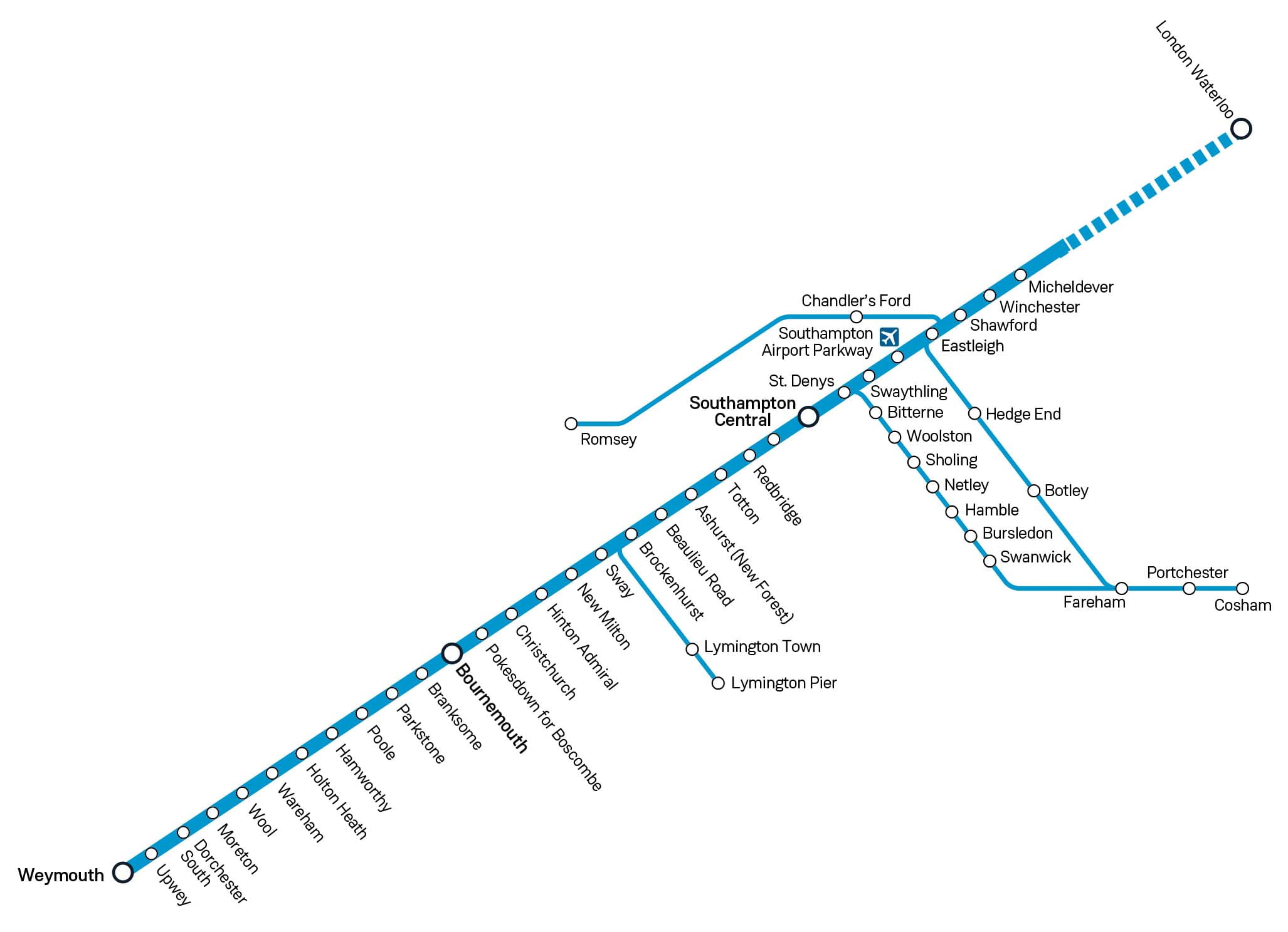 Cheap ticket alerts | South Western Railway